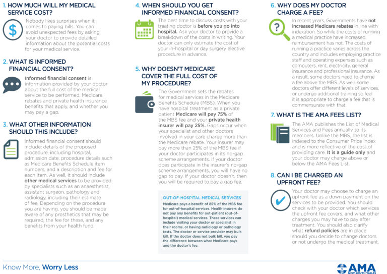 Surgical Fees | Urology Specialist